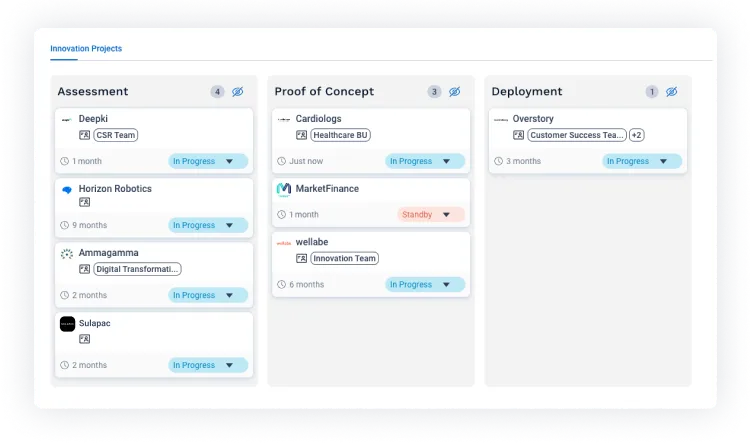 End-to-end innovation management | Bloomflow